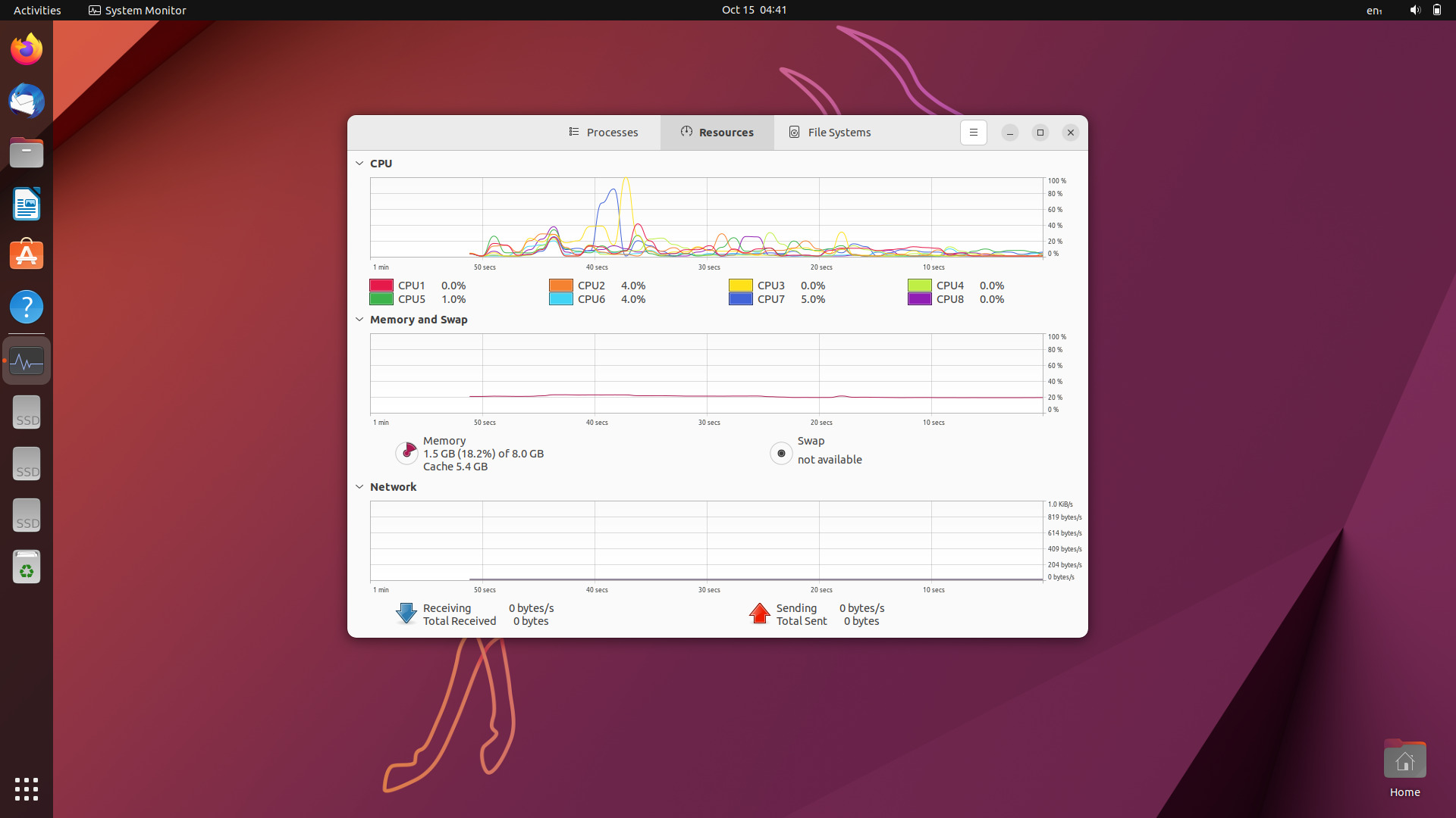 Ubuntu 22.10 Kinetic Kudu released | OpenSourceFeed